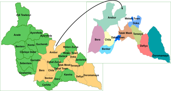 Home - DRC - Dabat Research Center